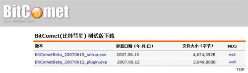 谁最变态? Bitcomet与迅雷的巅峰对决-泡泡网