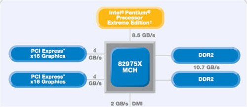疯狂的扣肉！十二款P965主板横向评测_-泡泡网