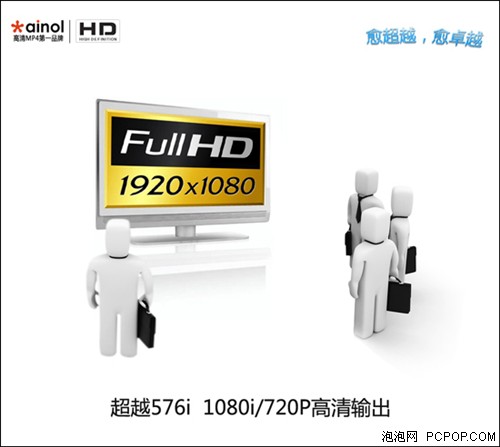 全面淘汰DVD 720P高清输出实用性浅谈-泡泡网
