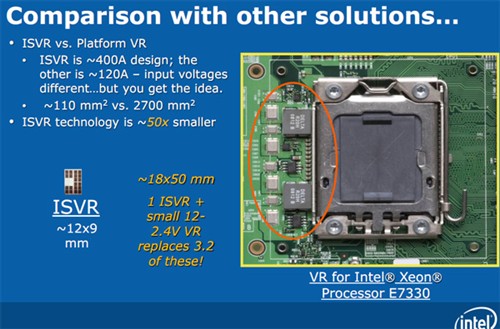 Haswell之FIVR 集成式调压模块详解！-泡泡网
