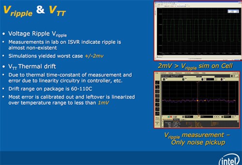 Haswell之FIVR 集成式调压模块详解！-泡泡网
