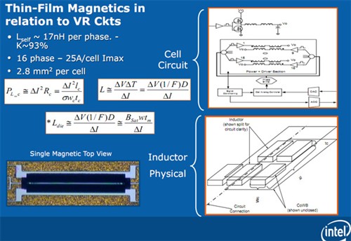 Haswell之FIVR 集成式调压模块详解！-泡泡网